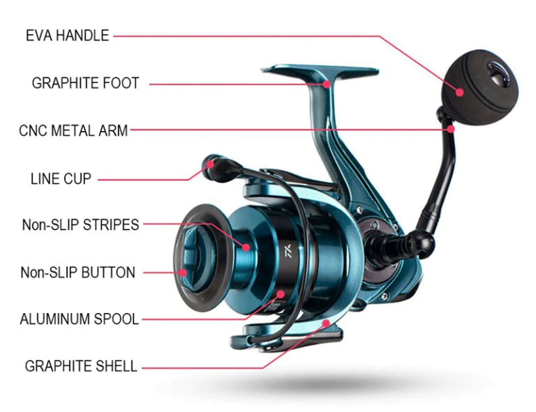 High-Speed Spinning Reel | Adventure Primal