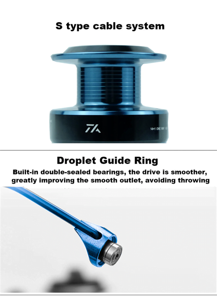 High-Speed Spinning Reel | Adventure Primal