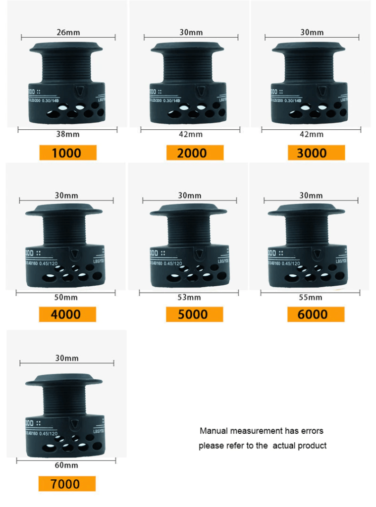 High-Speed Spinning Reel | Adventure Primal